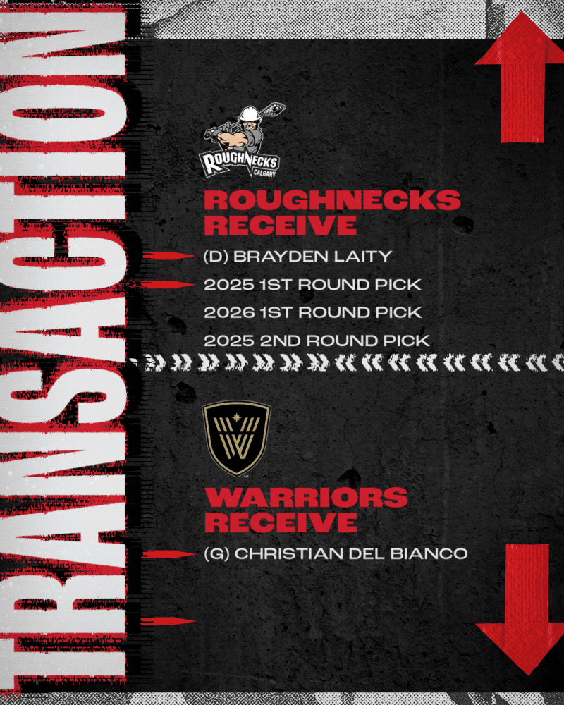 Home - Calgary Roughnecks